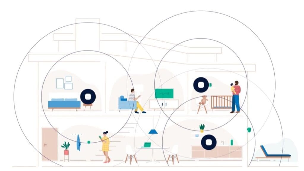 Home Networks Guide: Wired or Wireless?